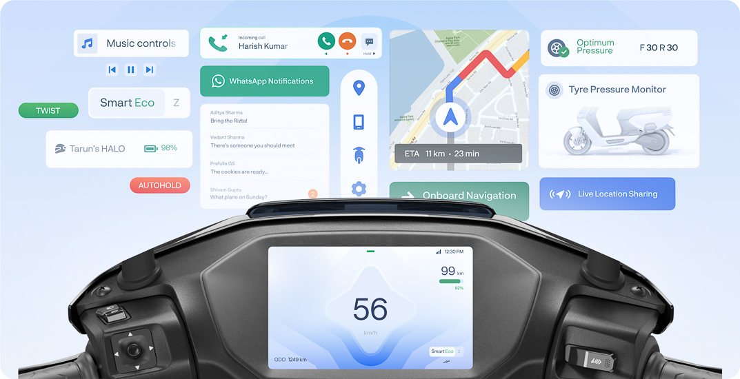 Ather Rizta User Interface - India's Best Design Awards